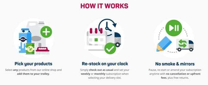 Pick n Pay Launches Online Scheduled Grocery Delivery Service ...