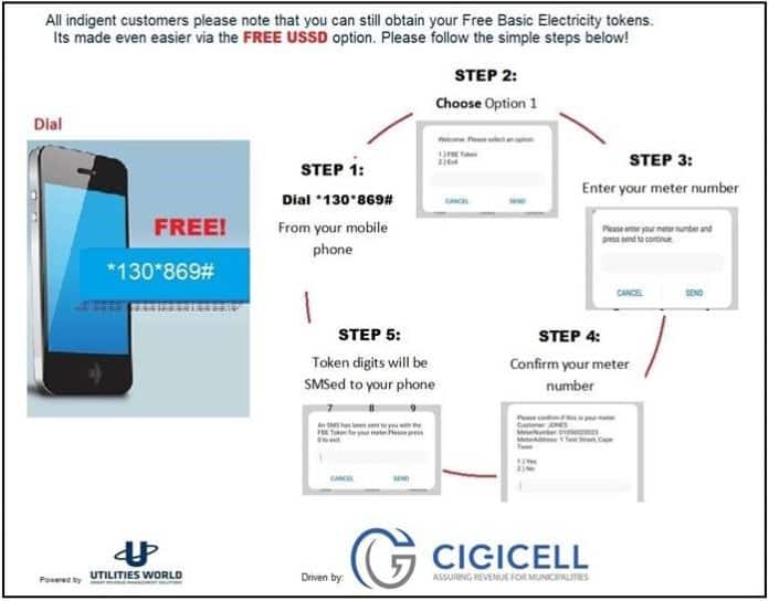 Get Your Free Basic Electricity Tokens On Your Phone During Lockdown ...