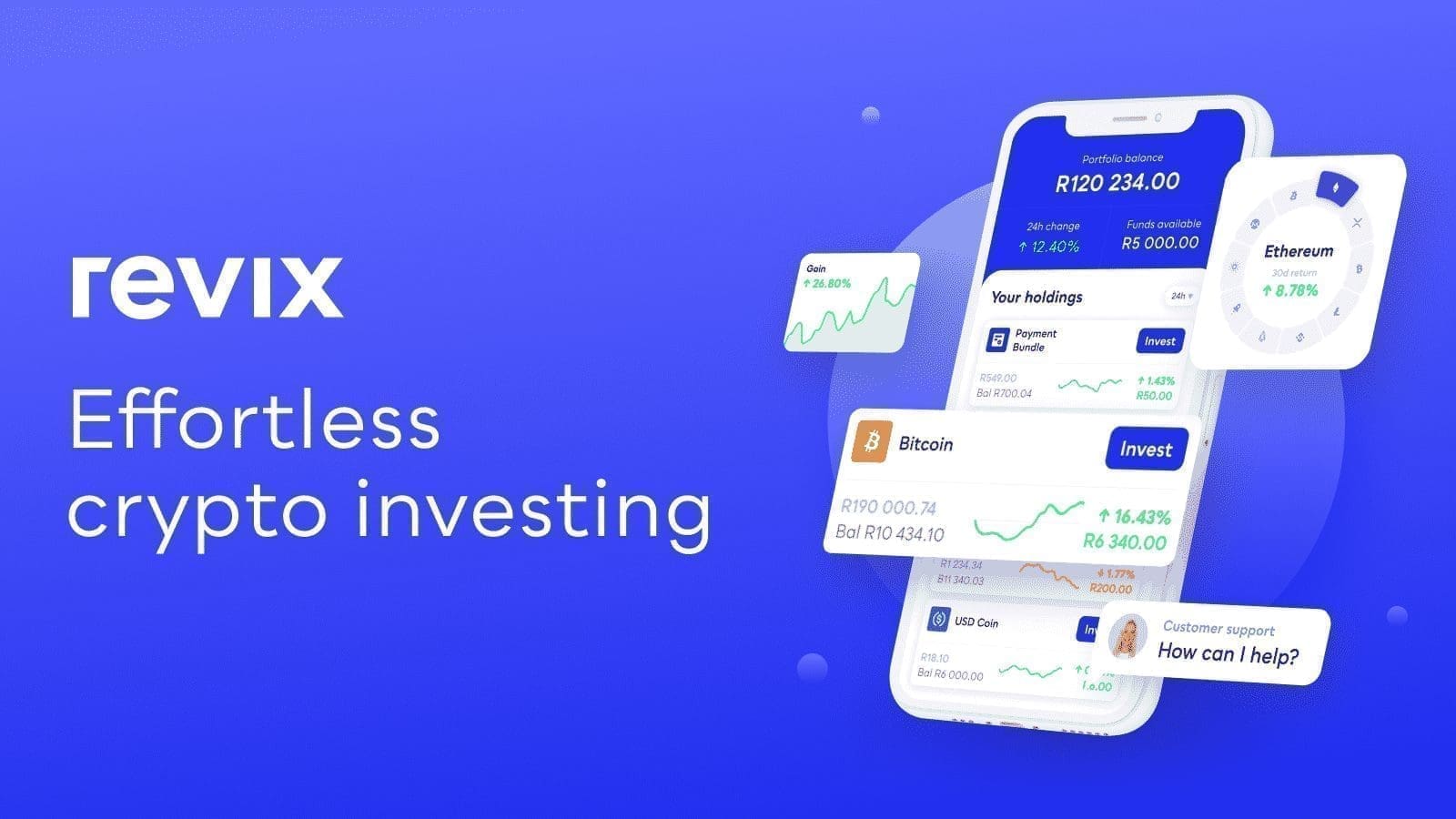 SA’s FinTech Investment Platform Revix To Launch An App As It Gains ...