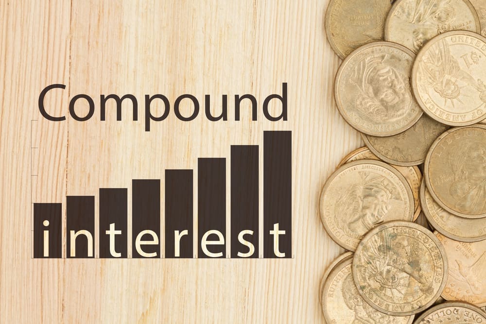 Unleashing The Magic Of Compound Interest For Wealth Growth ...
