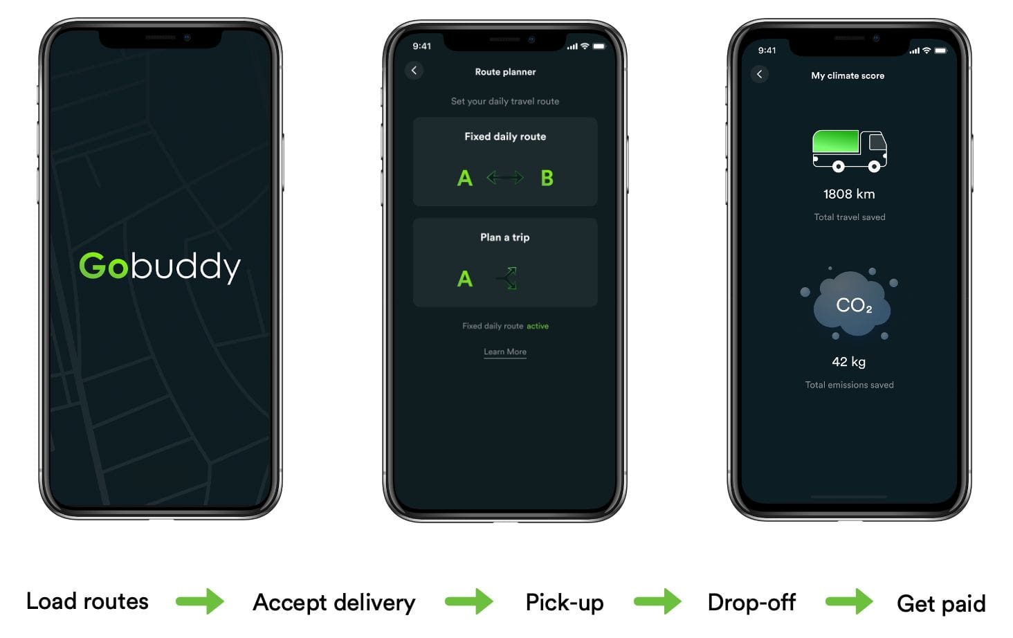 Gobuddy Is Delivering Jobs, Hope And Change In The Most Unexpected Places